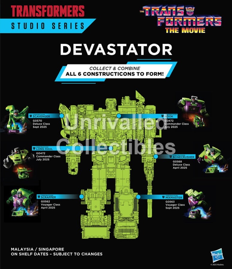 [Pre Order/In Hand] Hasbro Transformers Studio Series 1986 Movie ...