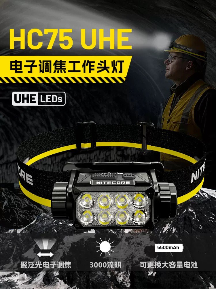 Nitecore HC75 UHE Headlamp Stepless Adjustable Focus Rechargeable Flashlight, Sports Equipment ...