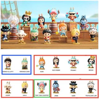 Affordable "sanji labubu" For Sale | Carousell Singapore