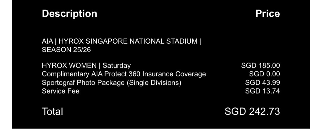 Hyrox SG women solo （28 June), Tickets & Vouchers, Event Tickets on ...