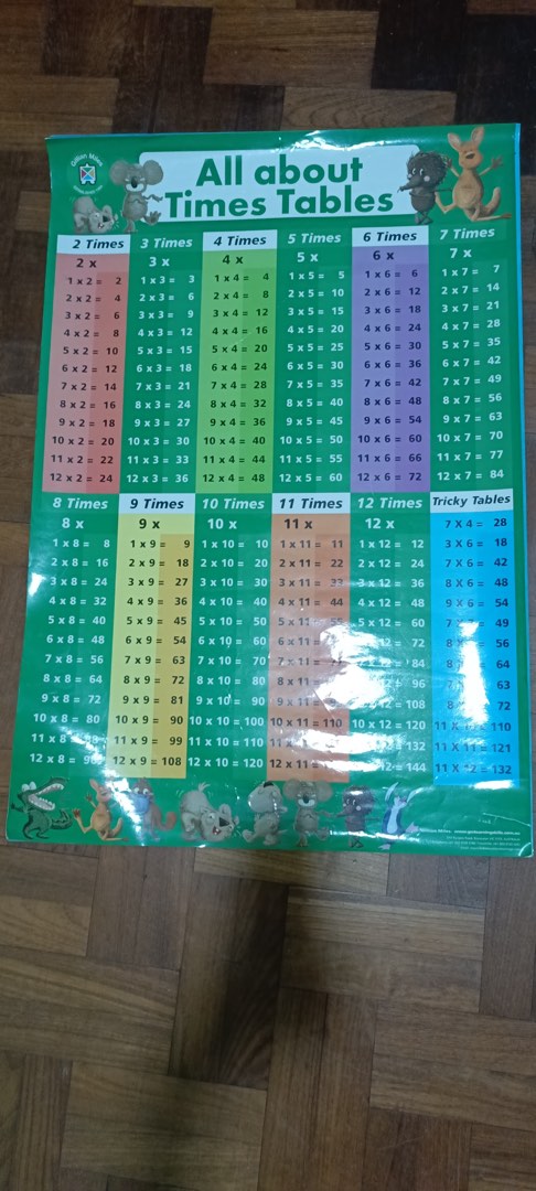 Maths charts, Hobbies & Toys, Books & Magazines, Fiction & Non-Fiction ...