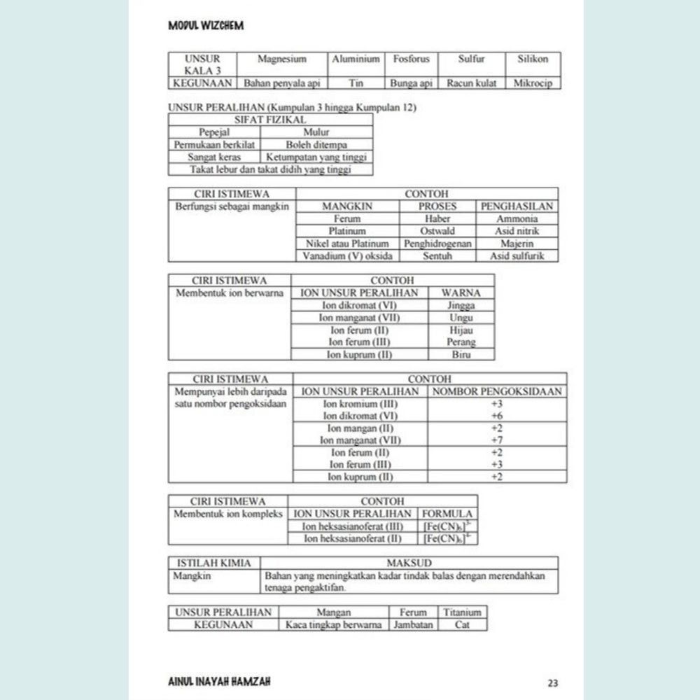 Modul Wizchem Kimia SPM Tingkatan 4, Hobbies & Toys, Books & Magazines ...