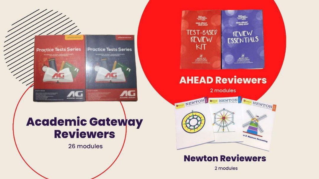 College Entrance Test CET Reviewers from Review Centers - MSA Academic ...