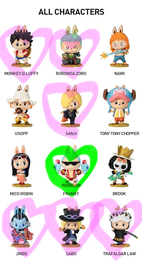 wts/wtt labubu one piece popmart franky, Hobbies & Toys, Memorabilia ...