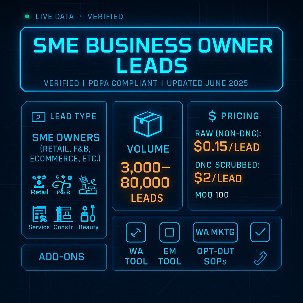 SME Business Owner Leads PDPA CLEARED, Business Services, Printing ...