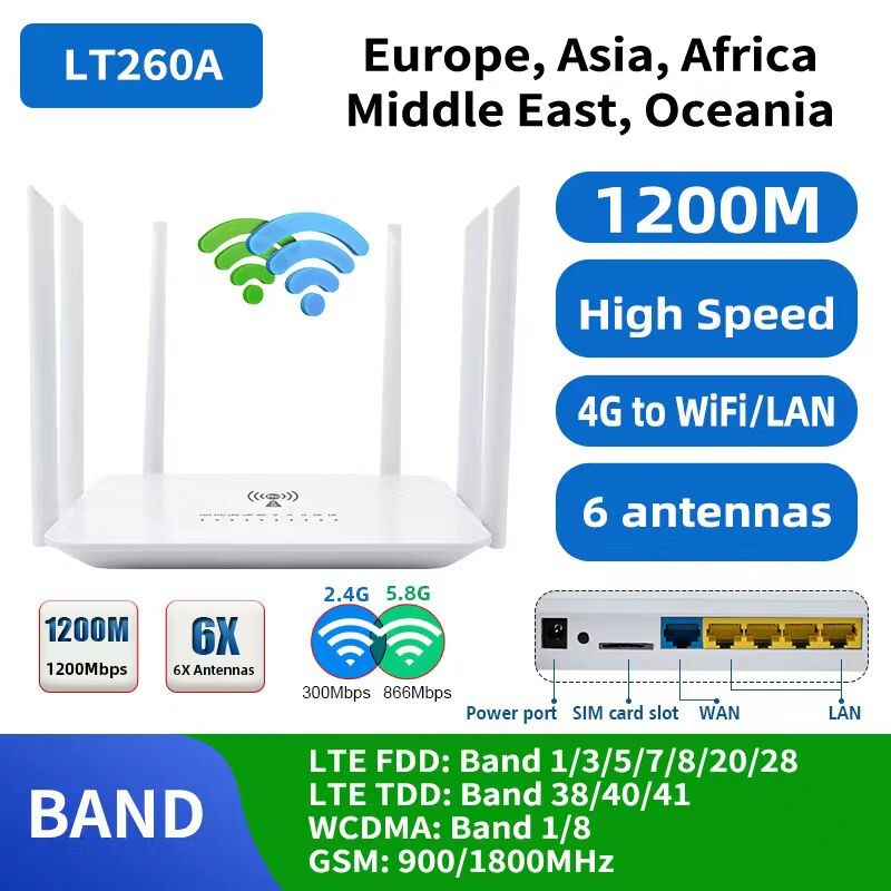 GT990+ Router Unlimited Hotspot 4G LTE 2.4Ghz 5Ghz WiFi Modem Router ...