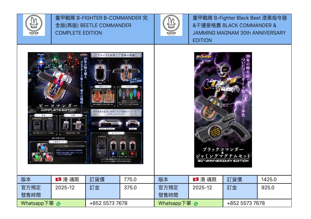 [預訂 2025-12] 重甲戰隊 B-FIGHTER B-COMMANDER 完全版(再版) BEETLE COMMANDER ...