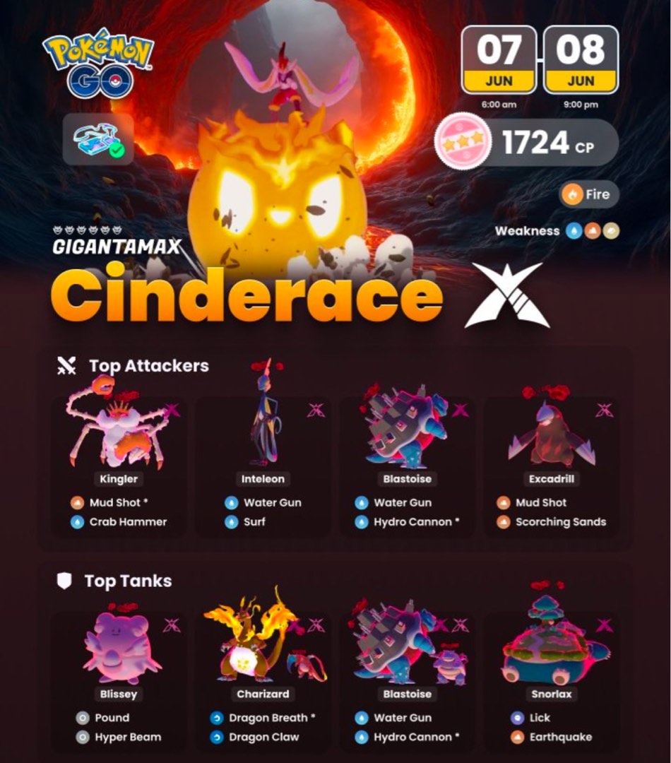 Gigantamax GMAX Cinderace Raids Services (June 6 - June 7 2025 ...