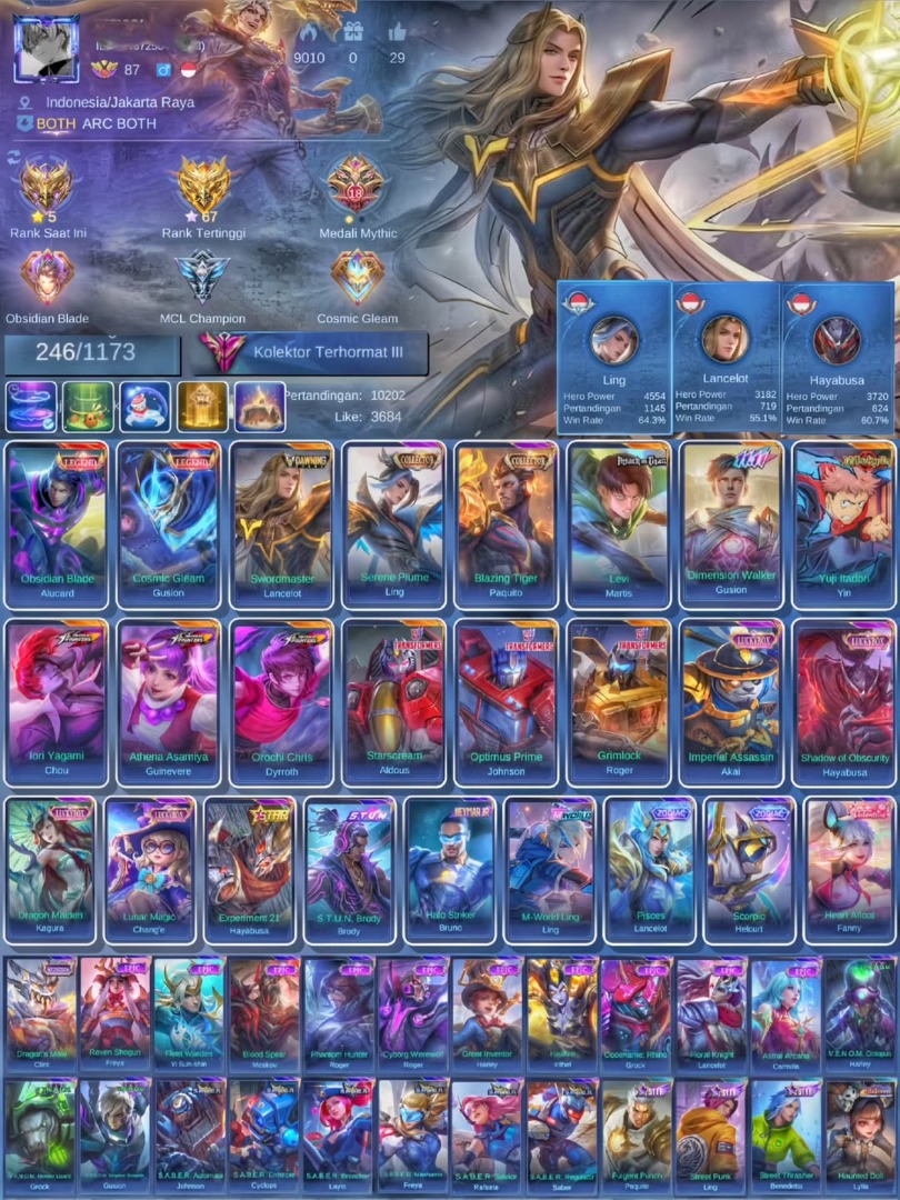 Selamat datang di tokoh JB Mobil legends. SPEK LENGKAP CEK SS JUAL BELI ...