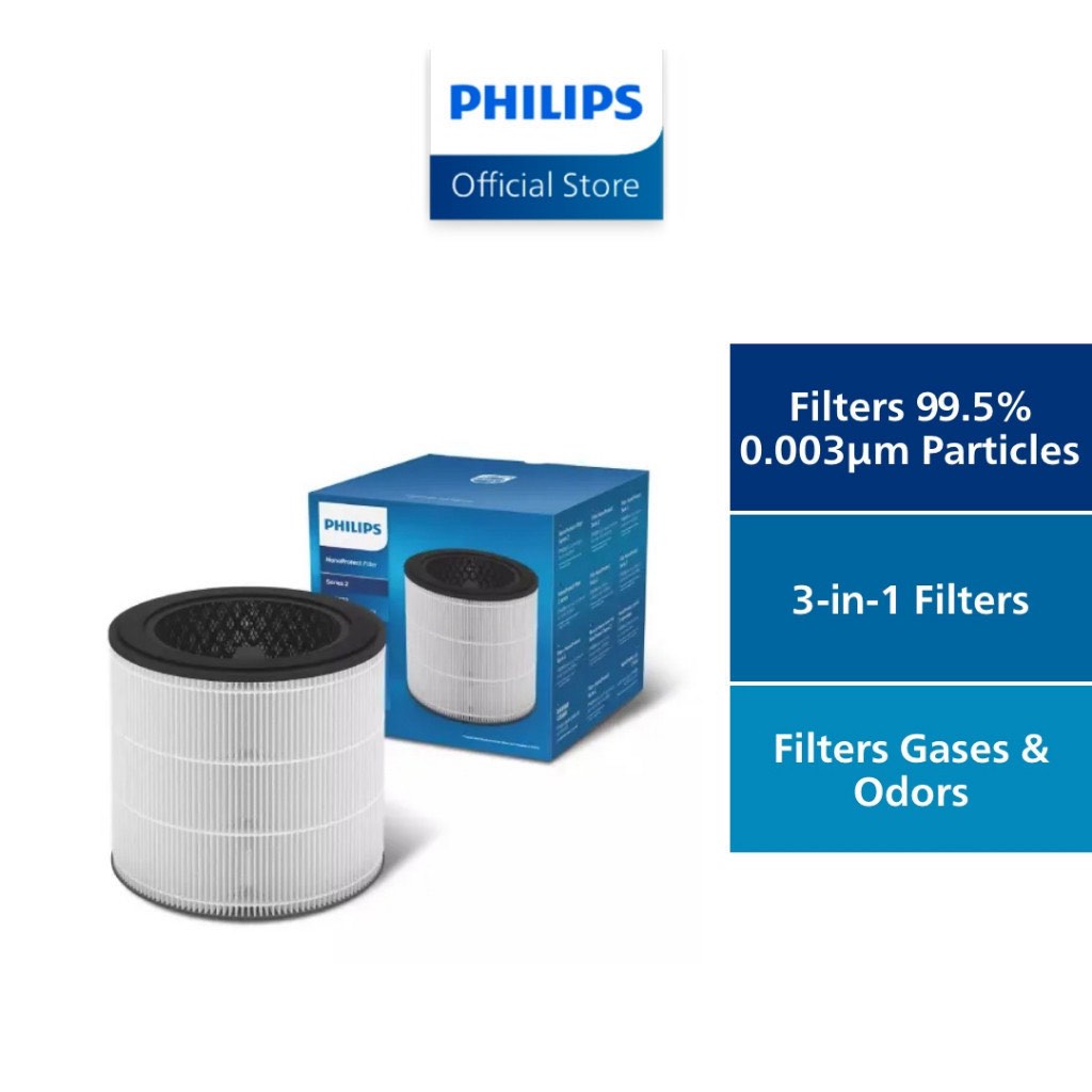 [PHILIPS] Original Replacement Filter Integrated 3-in-1 - FY0293/30 ...