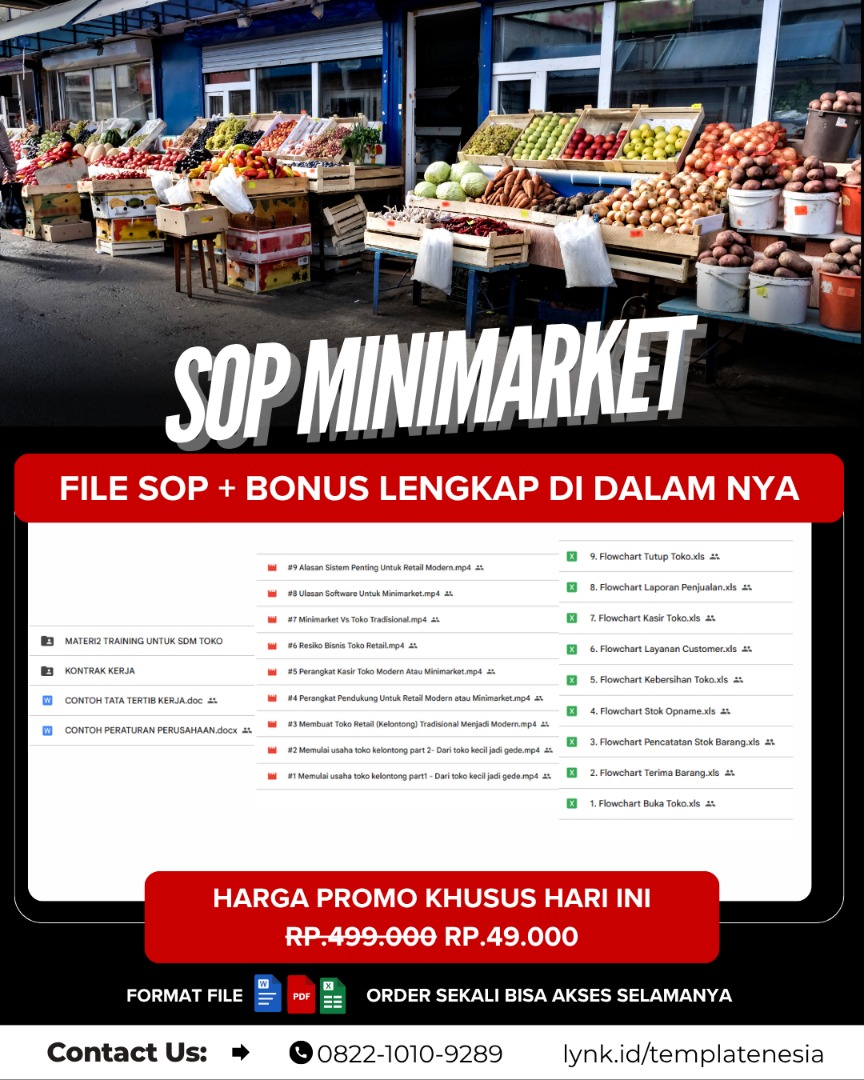 Paket SOP Minimarket Flowchart JobDesc Job Desk Panduan Standarisasi ...