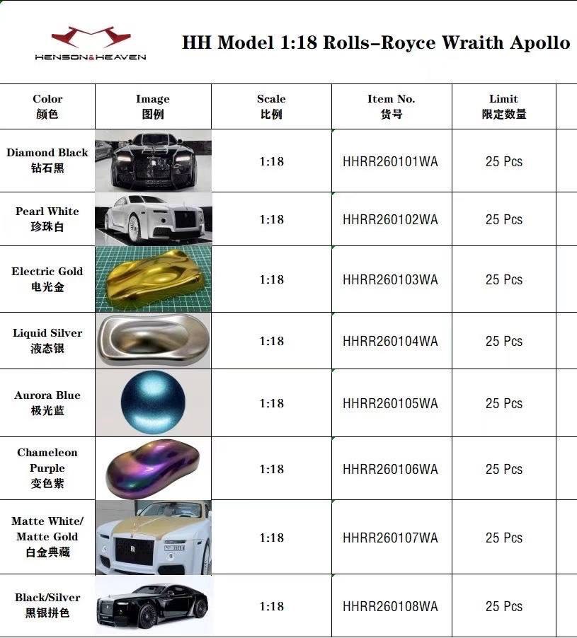 1/18 HH Model Rolls Royce Wraith Apollo (come with display case ...