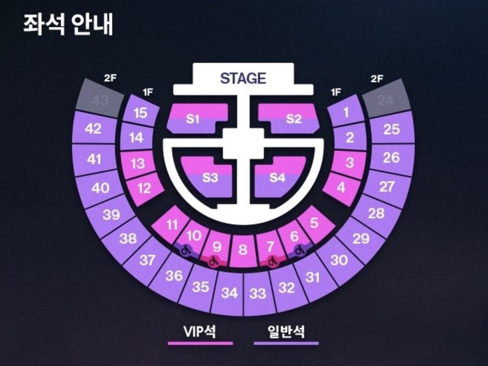 🇰🇷RIIZE RIIZING LOUD Korea 2025 Concert KSPO Dome Seoul VIP Floor 1F 2F ...