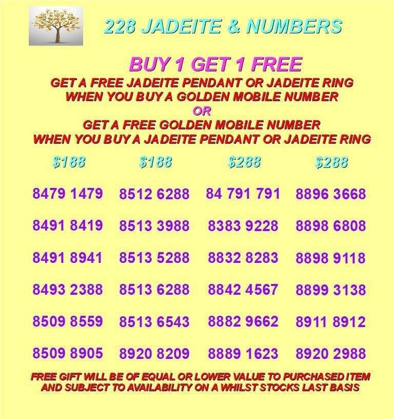 Golden Numbers For Mobile Phones Lucky Numbers Auspicious Numbers ...