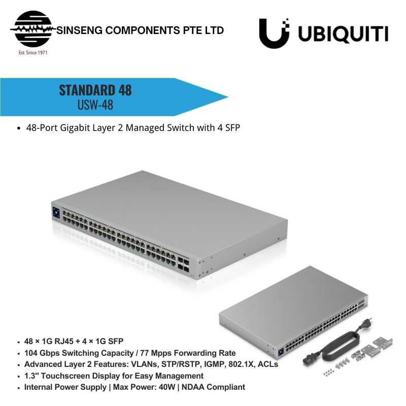Ubiquiti UniFi USW-48 48 Port Gigabit Layer 2 Managed Switch with 4 SFP ...