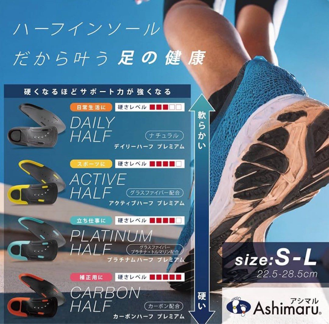 [日本🇯🇵預訂]日本製！日本爆紅神級鞋墊Ashimaru 神級 半鞋墊 アシマル 跑步 運動 防止腳趾變形 長時間站立人士 負重 gym 足部 ...