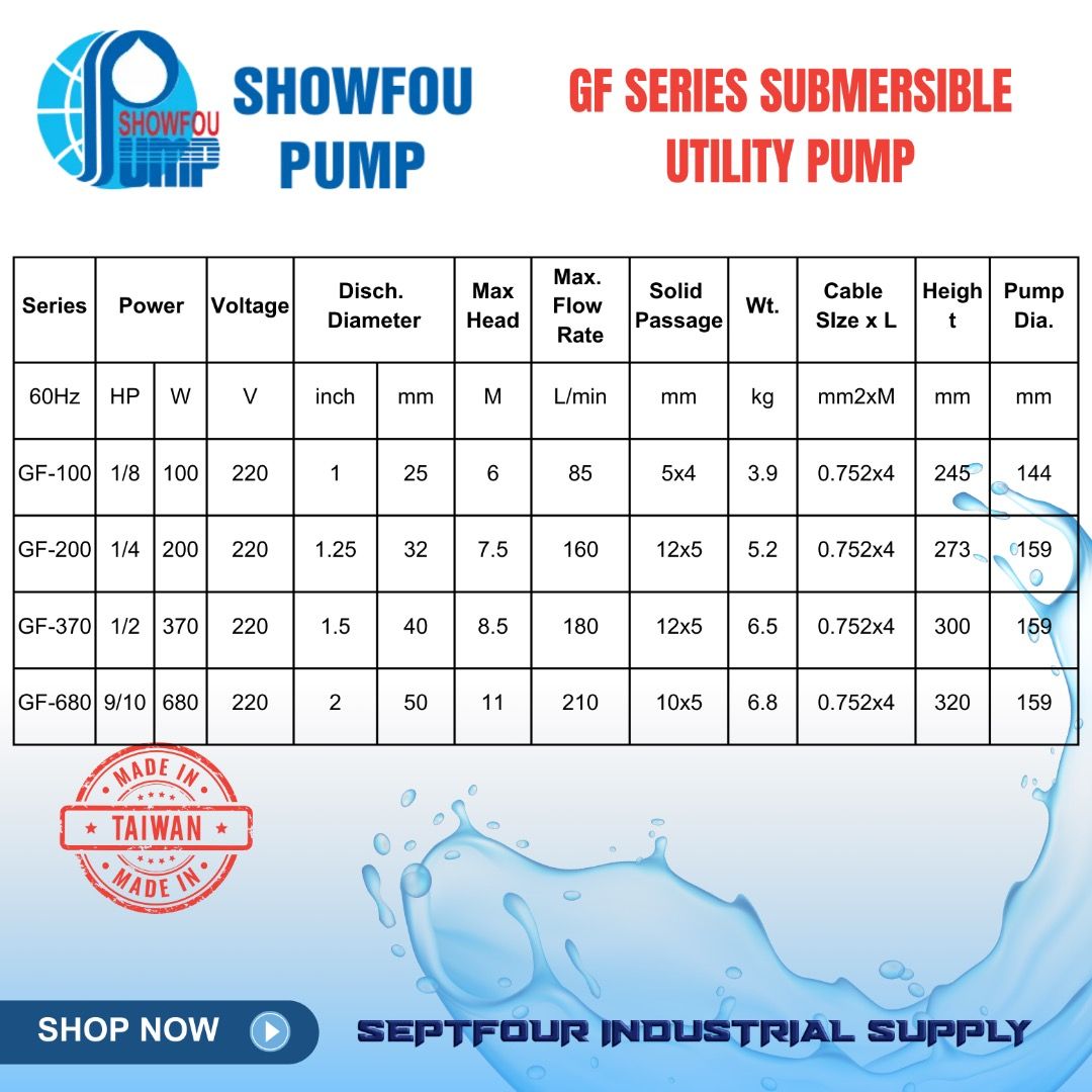 SHOWFOU (GF) SERIES SUBMERSIBLE/UTILITY PUMP - CLEAN WATER MADE IN ...