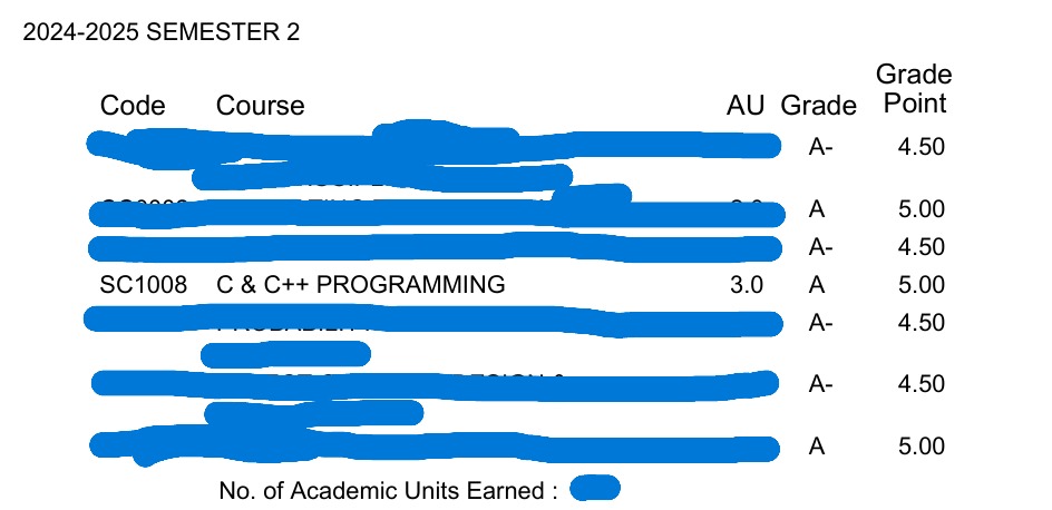 NTU CS/CE/DSAI SC1008 C & C++ Programming Latest Notes and Answers AY24 ...
