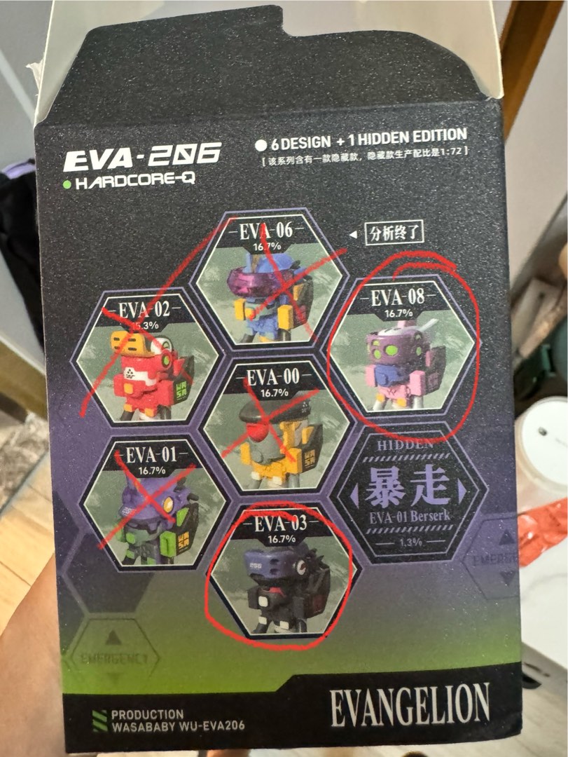 新世紀福音戰士Eva x WASA變色龍盲盒, 興趣及遊戲, 玩具 & 遊戲類 - Carousell