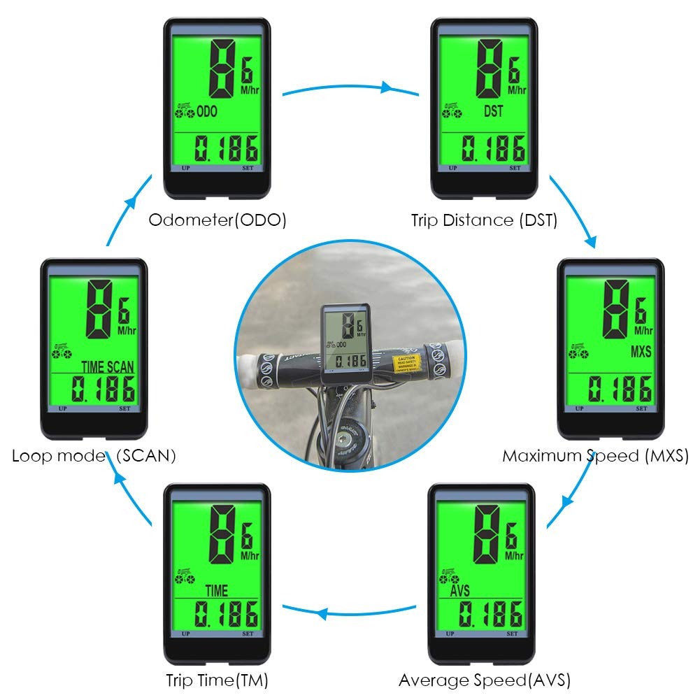 Bicycle Speedometer Waterproof Wireless Cycle Bike Computer Bicycle ...