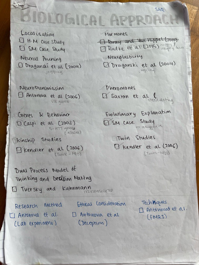 IBDP psychology SL notes + case studies and flashcards, Hobbies & Toys ...