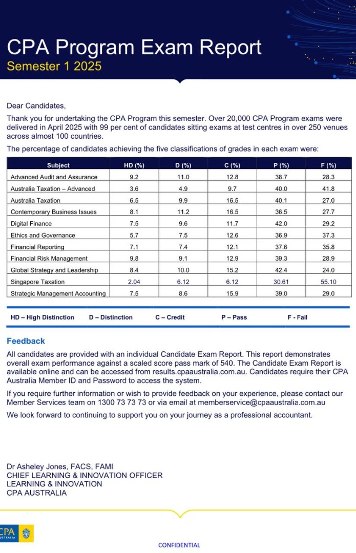 [合格首選] CPAA Notes l CPA Australia l FR / EG/ GSL / FRM, 興趣及遊戲, 書本 & 文具 ...