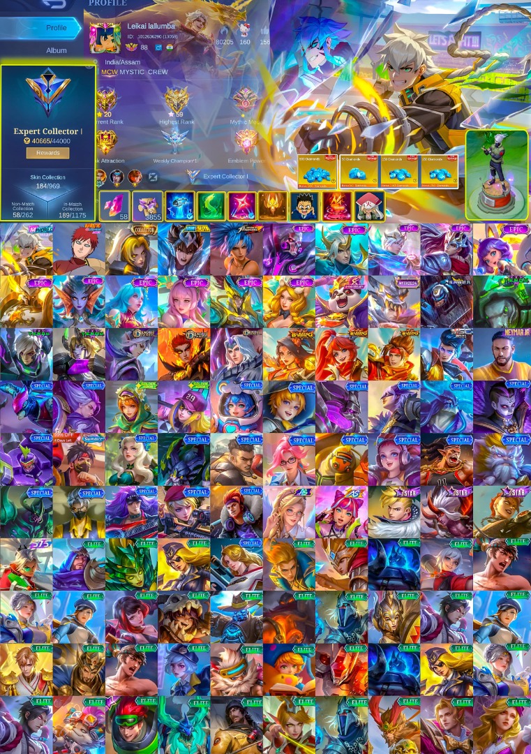 [Yin MWorld] Max Hero + Emblem | Naruto Vale | SMURF | Mobile Legends ...