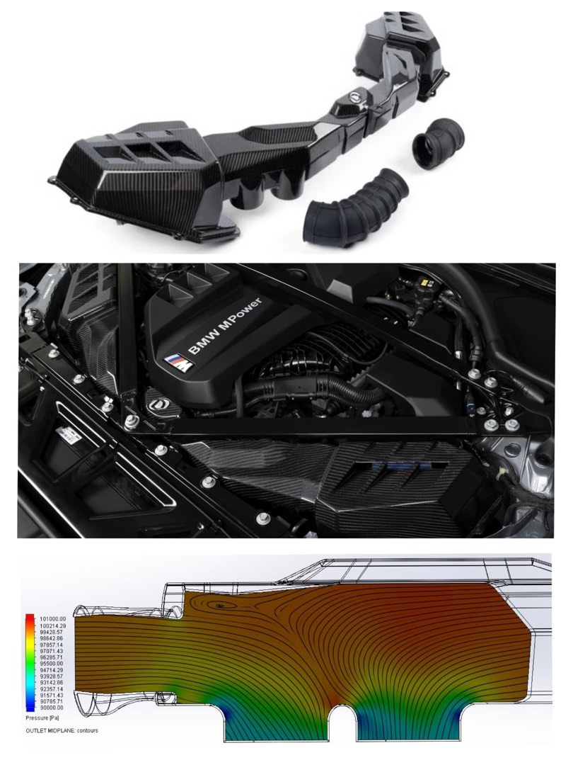 BMW Dinan G8x M2/M3/M4 carbon fiber intake system, Car Accessories, Car ...