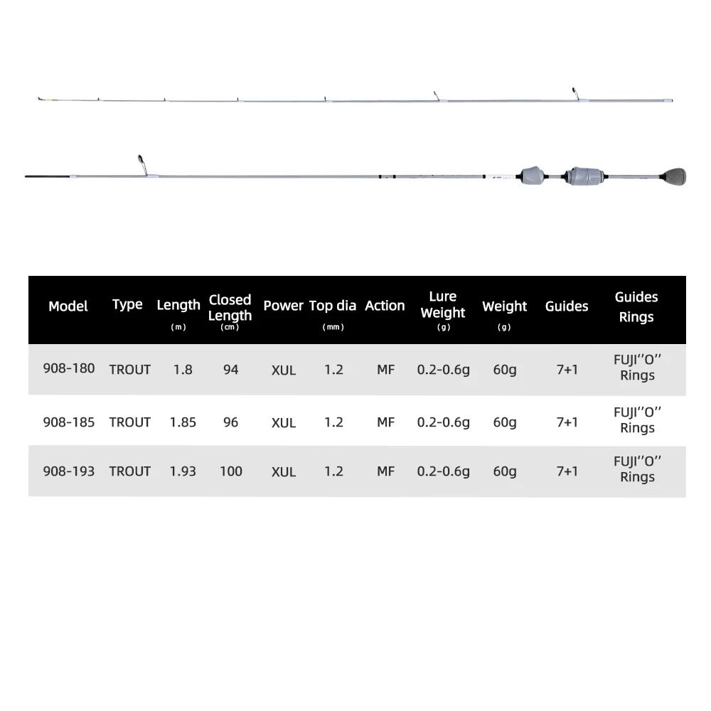 Mifine GHOST BLADE XUL Ultralight Spinning Rod 0.2-0.8g 30T Carbon ...