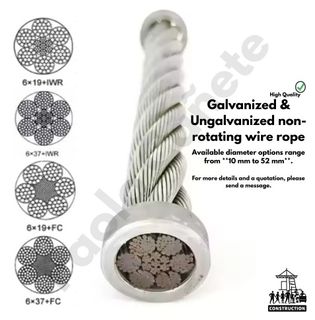 Konstrukt k201 acrylic skimcoat, Commercial & Industrial, Construction ...