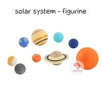 Solar System Figurine | edukasi | anak | edu, Bayi & Anak, Lainnya di ...