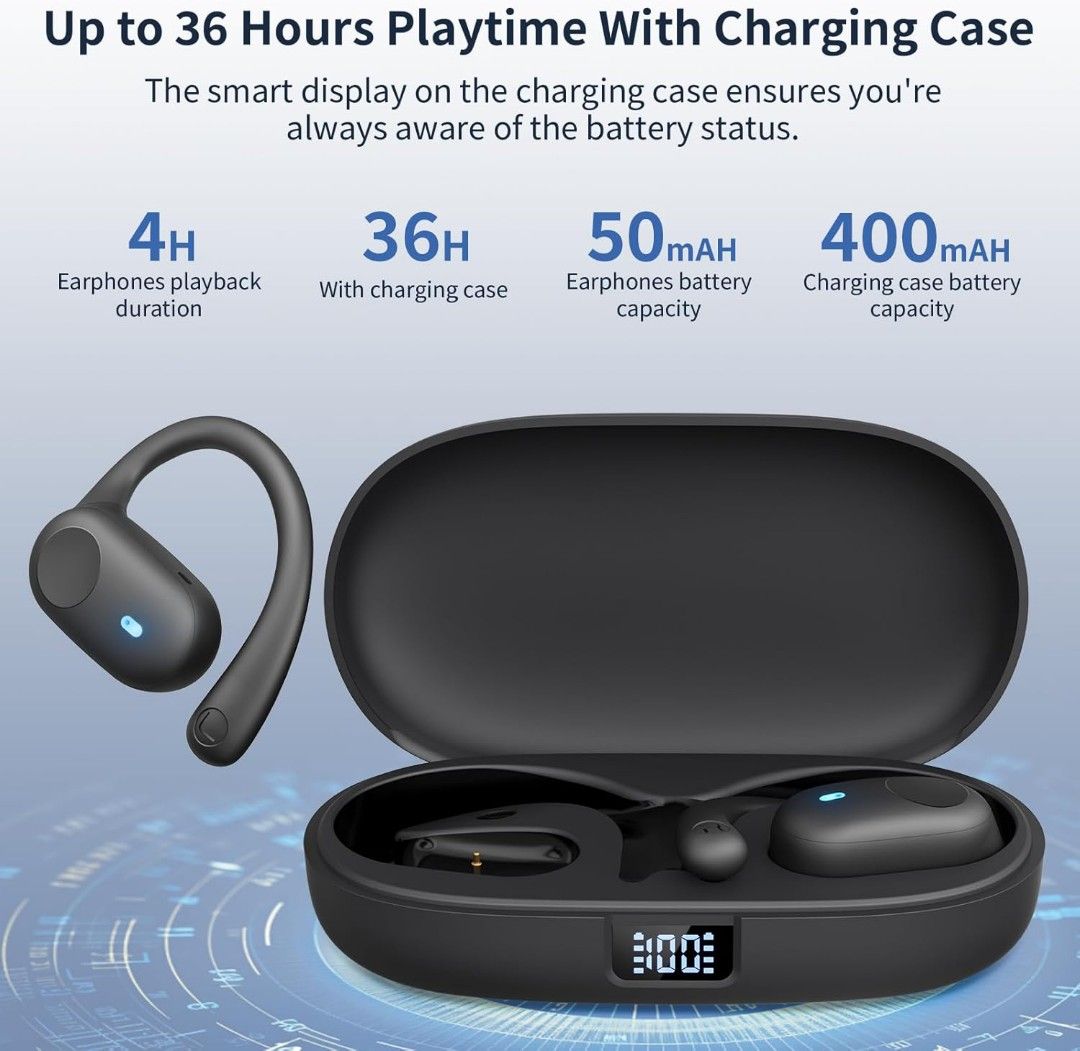 Open Ear Headphones, Bluetooth Headphones 5.3 Sports with Smart Digital ...