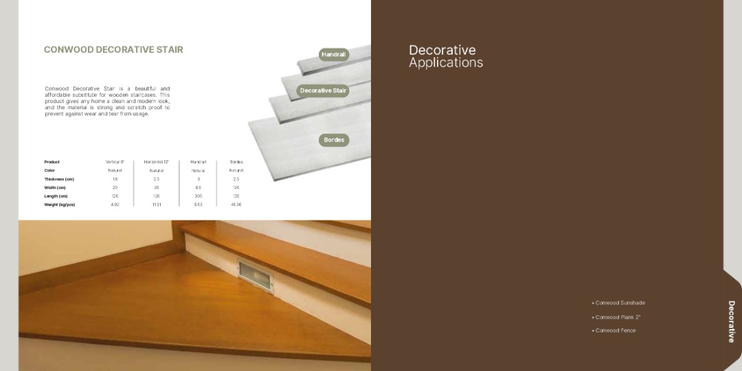 Conwood Stair Horizontal/Handrail/Bordes, Perabotan Rumah di Carousell