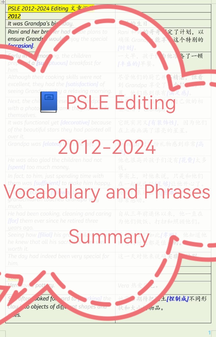 PSLE 2012-2024 Editing Vocabulary and Phrases Summary, Hobbies & Toys ...