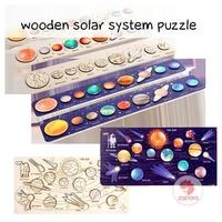 Wooden Solar System Puzzle | Kayu Matching Planet Alat Peraga Sistem ...