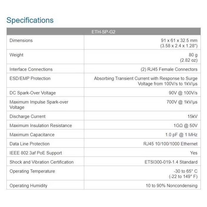 Ubiquiti Unifi ETH-SP-G2 Ethernet Surge Protector- Protect Any Ethernet ...