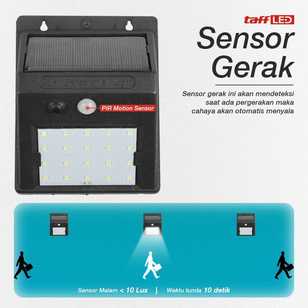 Lampu LED Sensor Gerak Waterproof, Perabotan Rumah di Carousell