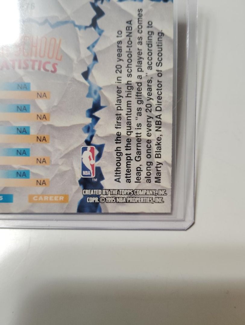 免運 美職籃 NBA 球員卡 明尼蘇達 灰狼 Timberwolves Kevin Garnett 凱文·賈奈特 TOPPS 選秀卡, 書籍 ...