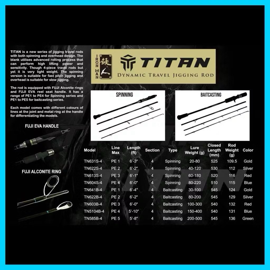 Ironman titan travel rods - all range, Sports Equipment, Fishing on ...