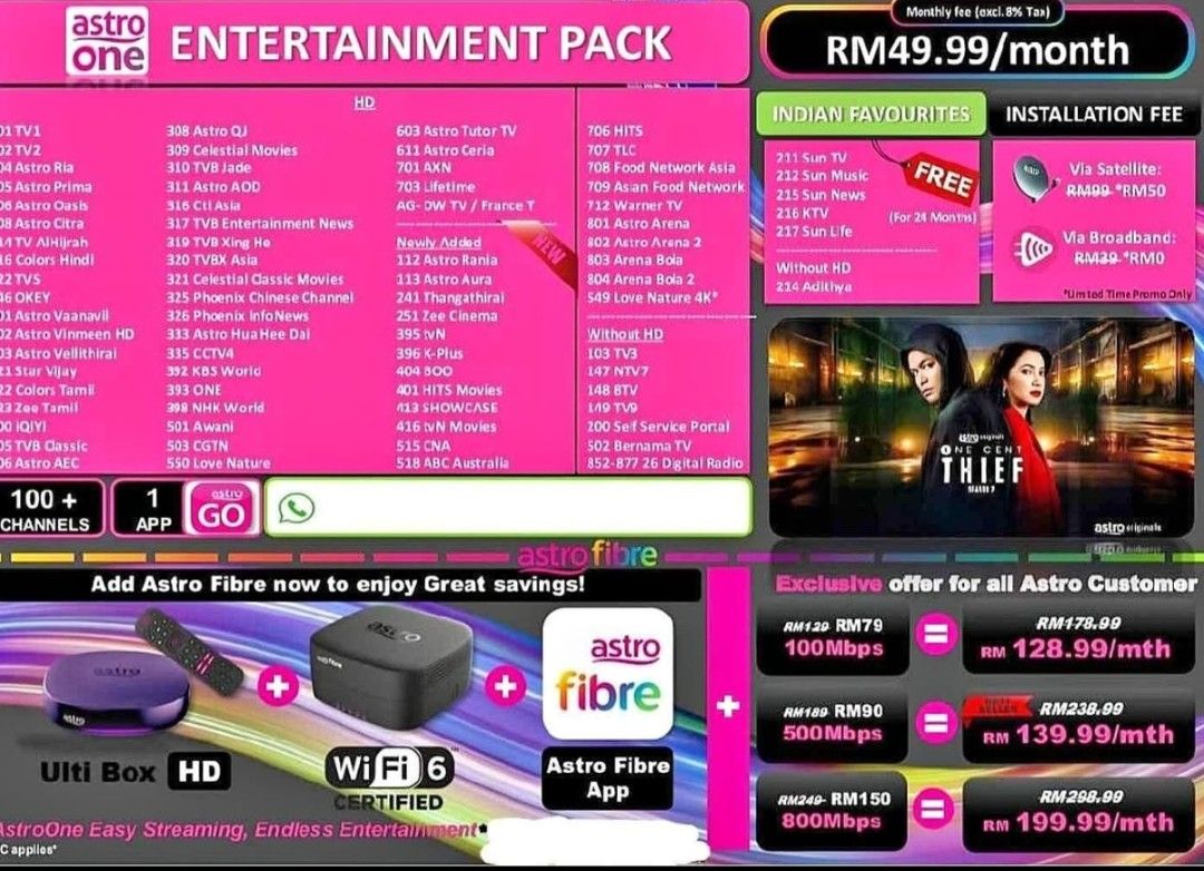 Astro full channel, TV & Home Appliances, Other Home Appliances on ...