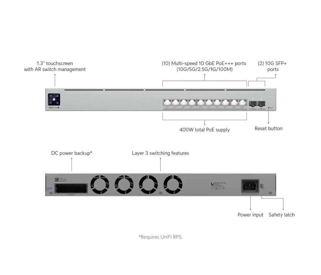 UniFi Ubiquiti Pro XG 10 Poe USW-Pro-XG-10-PoE (400W) 10 Port Poe ...