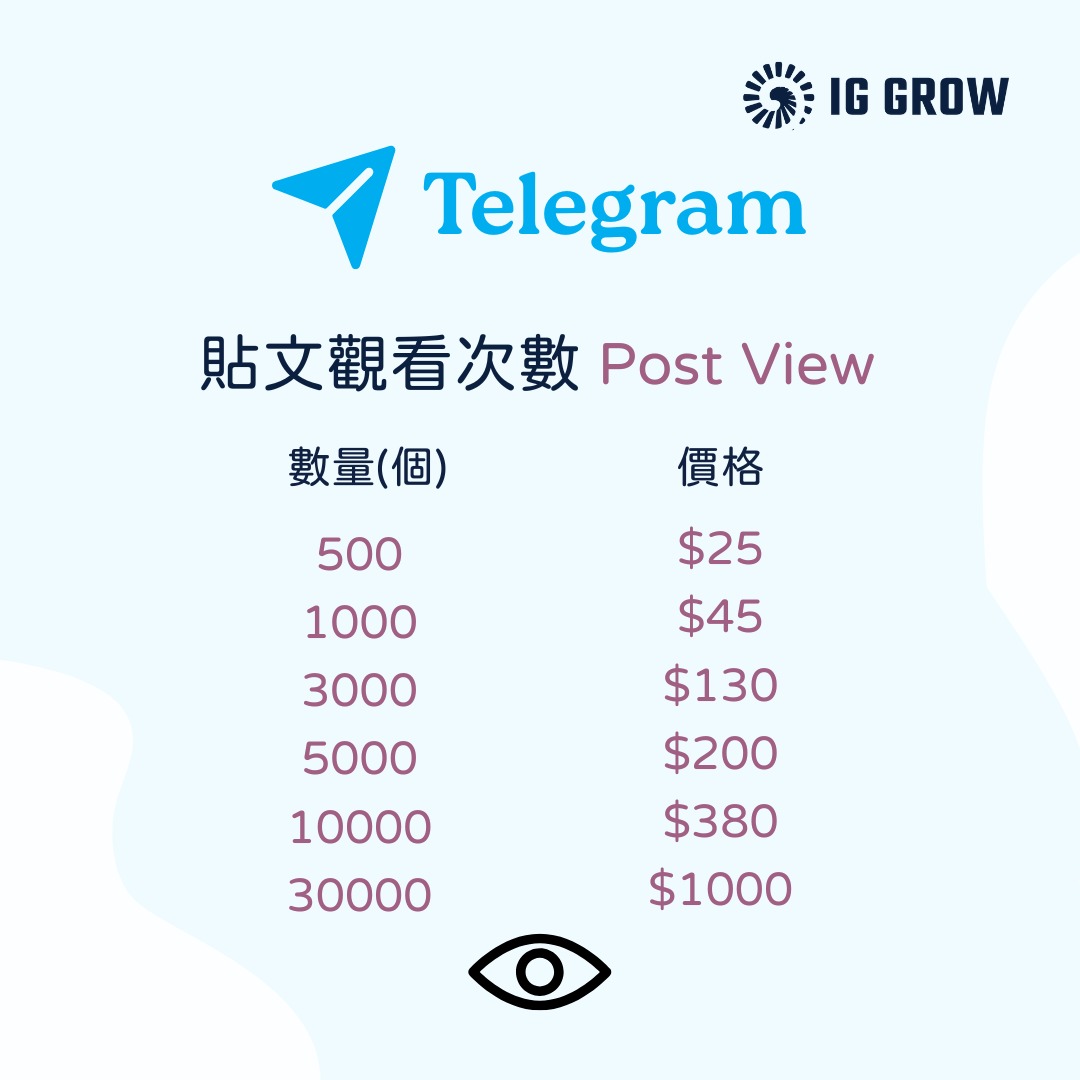 🇭🇰唯一IG成長系統💎Tele-gram Post View 觀看次數 TG view 貼文觀看次數, 服務, 商務服務, 設計和市場推廣服務 ...