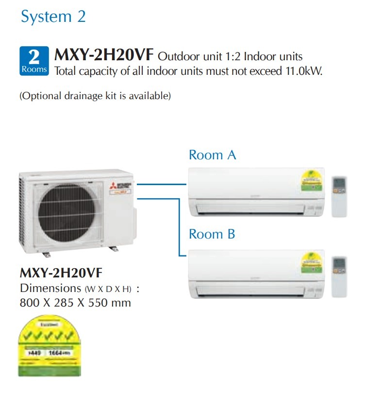 MITSUBISHI SYSTEM 2 AIRCON MXY-2H20VF/2XMSXY-FP10VG 2X9000 BTU Eligible ...
