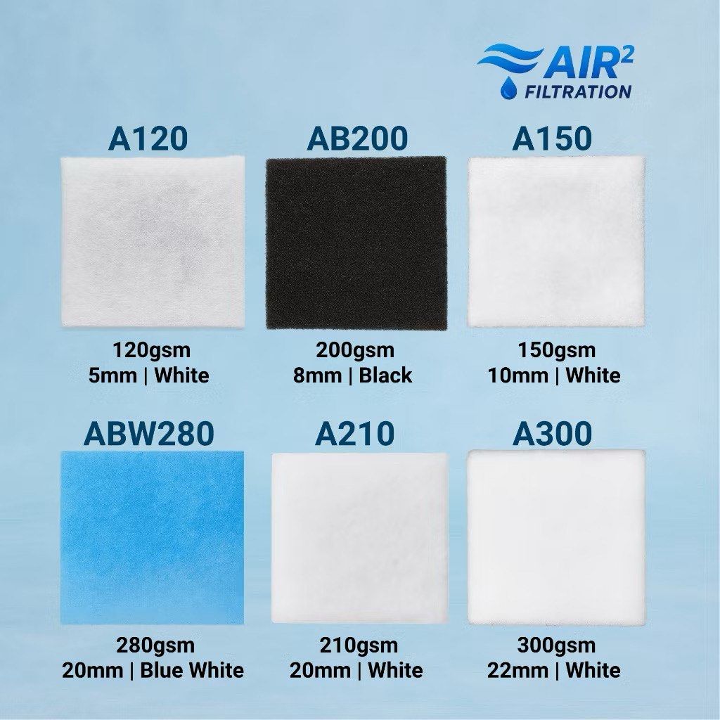 [READY STOCK] 1M x 10M PRIMARY AIR FILTER, WASHABLE SYNTHETIC MEDIA FOR ...