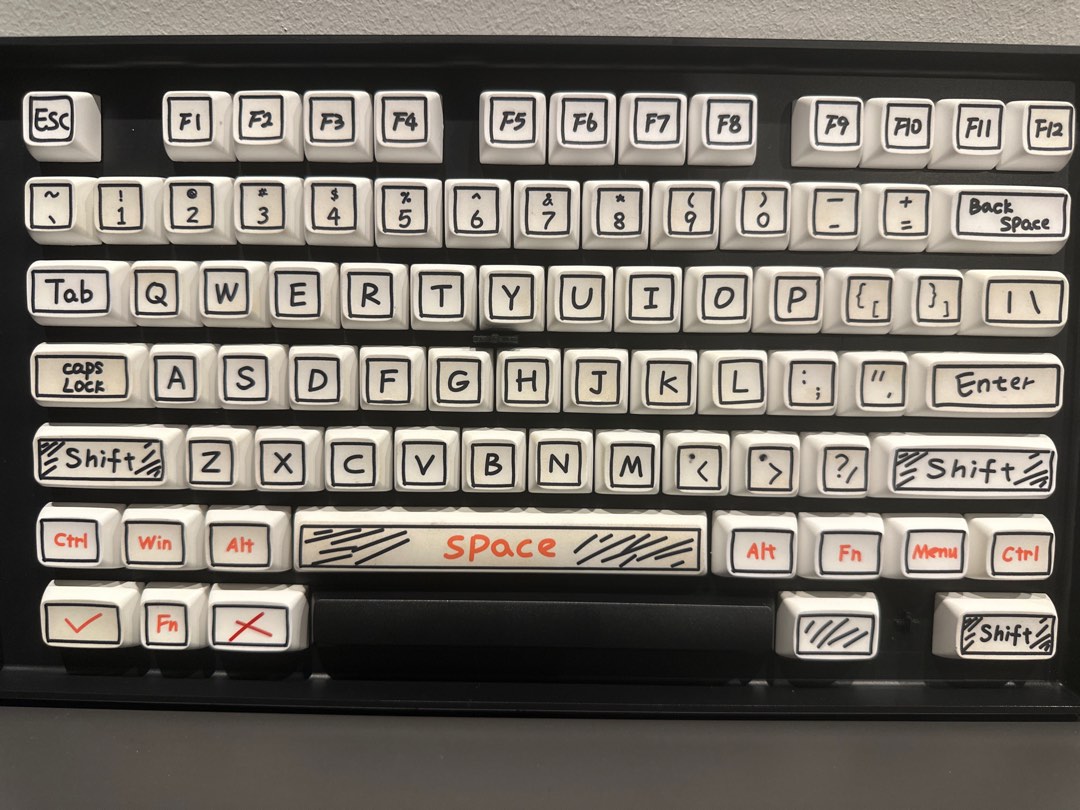 Hand-Drawn Keycap Set, Computers & Tech, Parts & Accessories, Computer ...