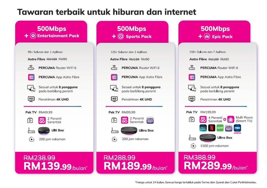 Astro Fibre with astro TV package 100Mbps, 500Mbps, 800Mbps (Free ...