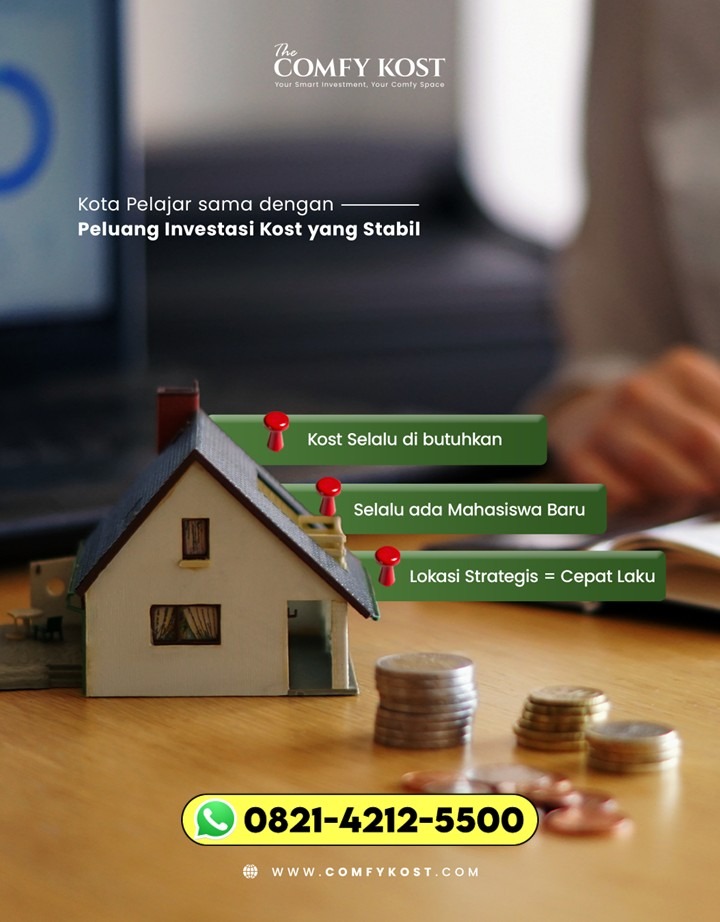 Passive Income Investasi Malang: Pentingnya Lokasi Strategis, Properti ...
