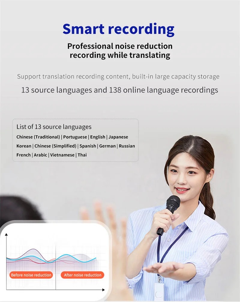 S80 AI Translation Device Real-Time Smart Translator 138 Languages 18 ...