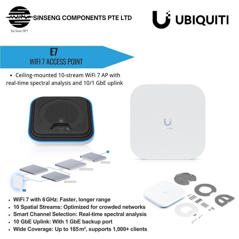 Ubiquiti Unifi E7 Wifi 7 Access Point with 10 Spatial Streams and 10GbE ...