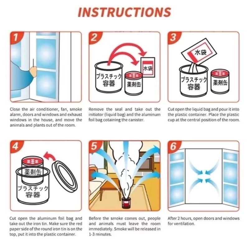 DIY Car Fumigation Can, Car Accessories, Car Workshops & Services on ...